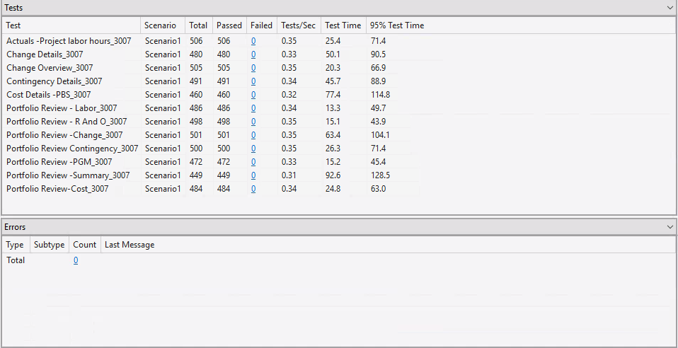 Getting Your Power BI Report Ready for Greater User Adoption – Part 1 ...