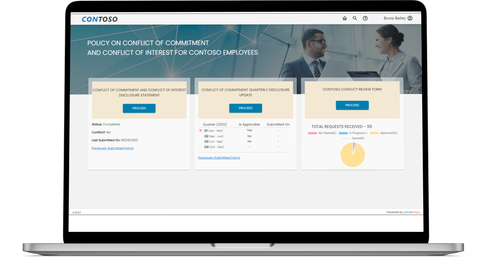 Cloud applications and data platform modernization services | CloudMoyo