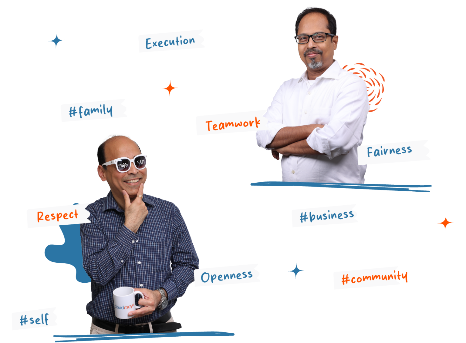 Jobs in AI, Microsoft Fabric & Icertis Cloud Engineering | CloudMoyo